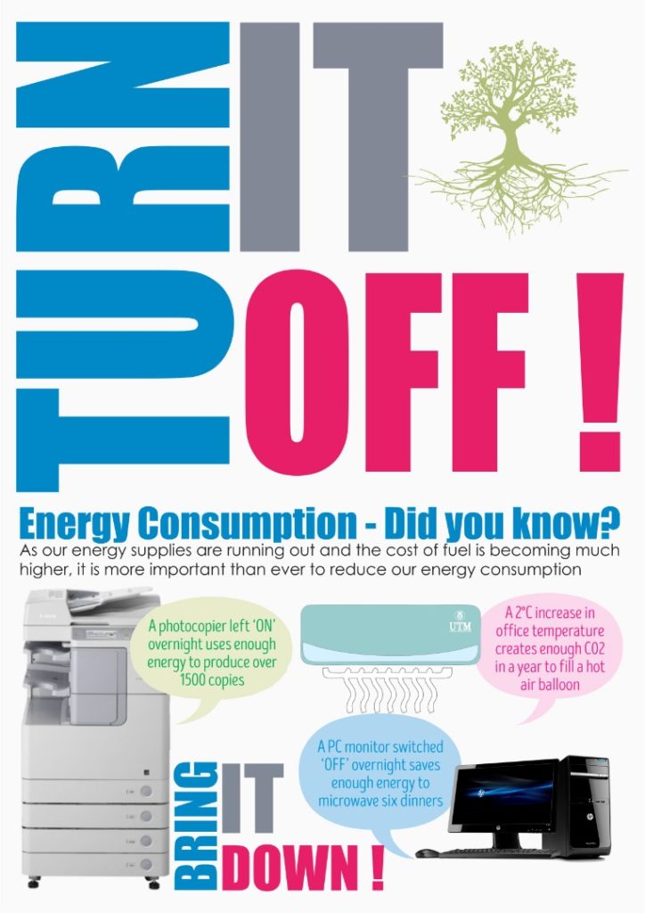 Sustainability Infographic | UTM Pagoh Campus